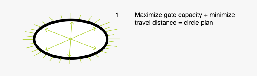 Parti Diagram 01 Small 01 - Circle, HD Png Download , Transparent Png ...