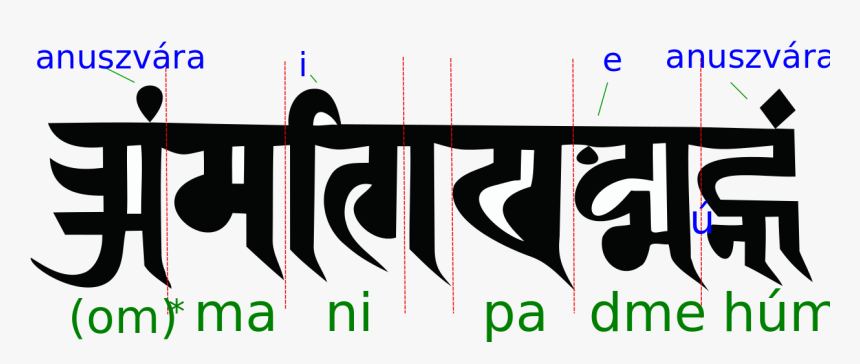 Om Mani Padme Hum Sanskrit, HD Png Download , Transparent Png Image ...