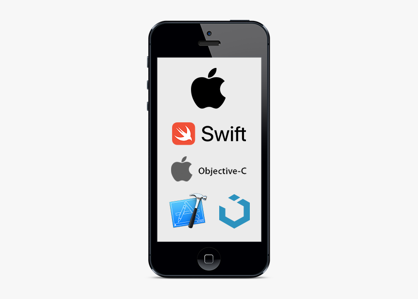 Iphone, HD Png Download , Transparent Png Image - PNGitem