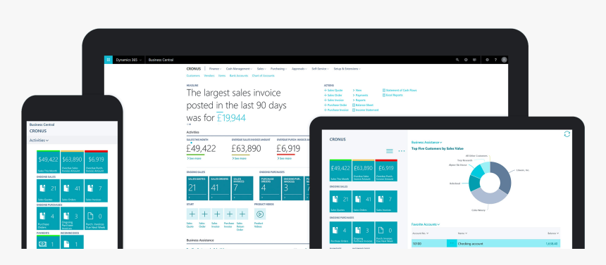 Microsoft Dynamics Business Central, HD Png Download , Transparent Png ...