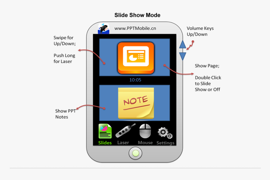 Powerpoint Icon, HD Png Download , Transparent Png Image - PNGitem