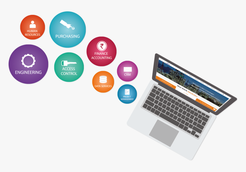 Touchpad, HD Png Download , Transparent Png Image - PNGitem