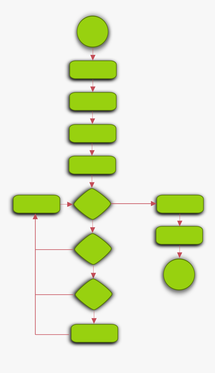 Flowchart Clipart - Flow Chart Clipart Png, Transparent Png ...