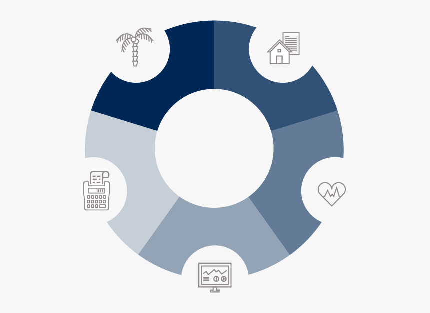 Wealth Management Icons Circle Graphic - Circle, HD Png Download ...