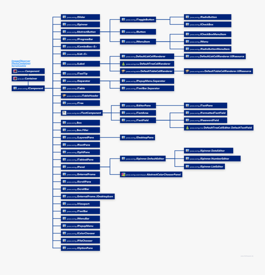 Parallel, HD Png Download , Transparent Png Image - PNGitem