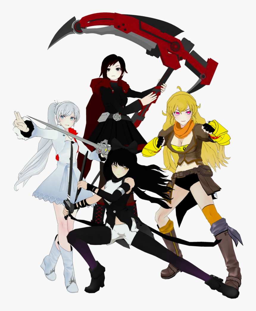 Rwby Poses , Png Download - Rwby Poses, Transparent Png , Transparent ...