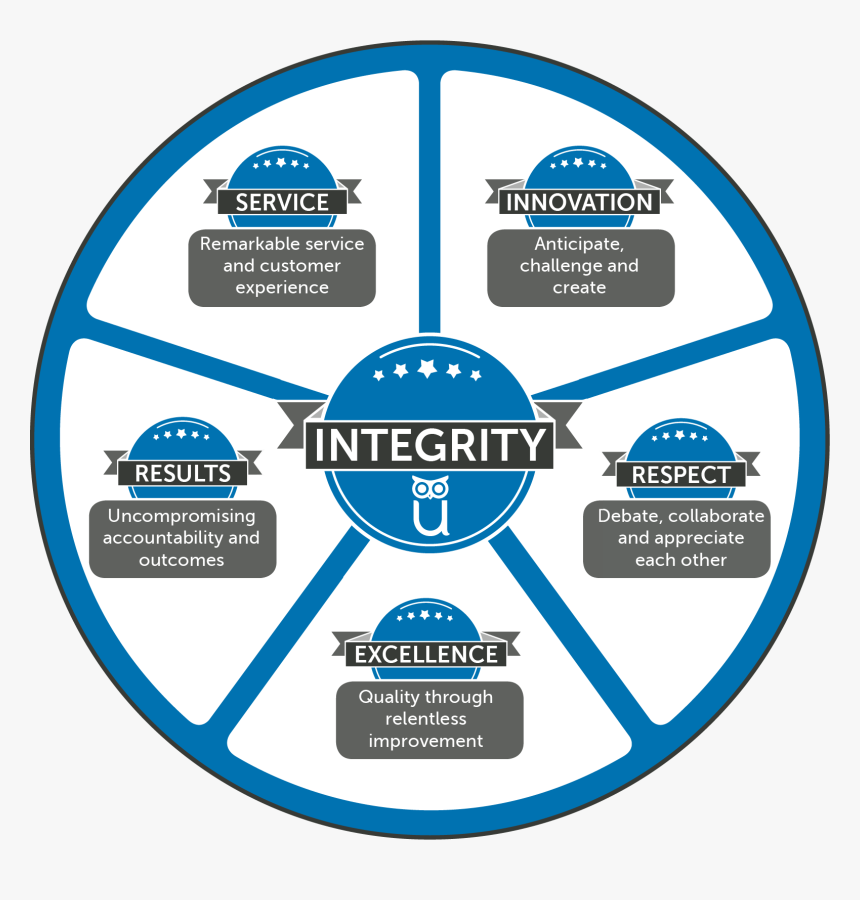 Three Fifths Compromise For Kids