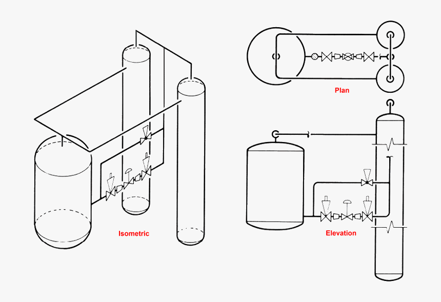 Iso, Plan And Elevation View - Isometric Diagram Of Piping, HD Png ...