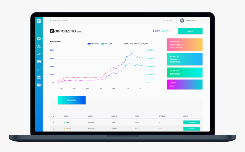Operating System, HD Png Download , Transparent Png Image - PNGitem