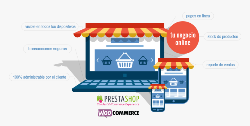 E Commerce Png, Transparent Png , Transparent Png Image - PNGitem