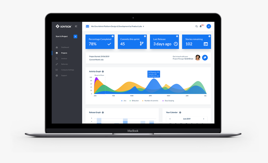 Sovtech Laptop Dashboard - Personal Computer, HD Png Download ...
