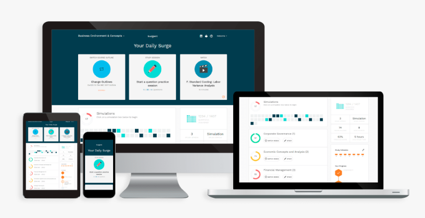 Operating System, HD Png Download , Transparent Png Image - PNGitem