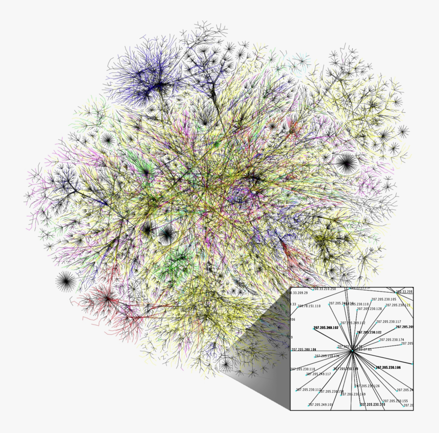 Visualization Of Internet Routing Paths, HD Png Download , Transparent ...