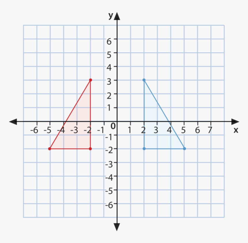 Vaporwave Sun Png, Transparent Png , Transparent Png Image - PNGitem