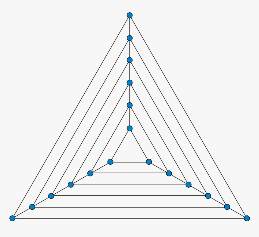 Plot, HD Png Download , Transparent Png Image - PNGitem