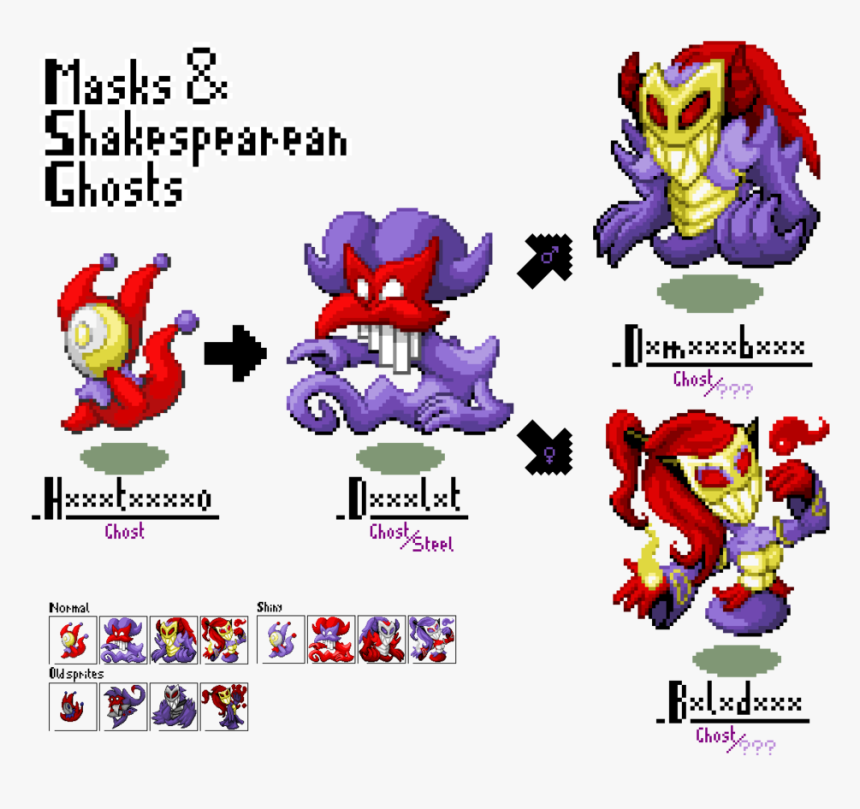 Pokemon Chara Red Sprite, HD Png Download , Transparent Png Image - PNGitem