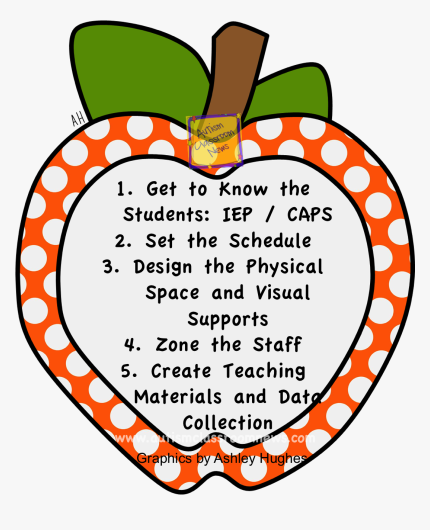 Teacher Folder Cover Page, HD Png Download , Transparent Png Image ...