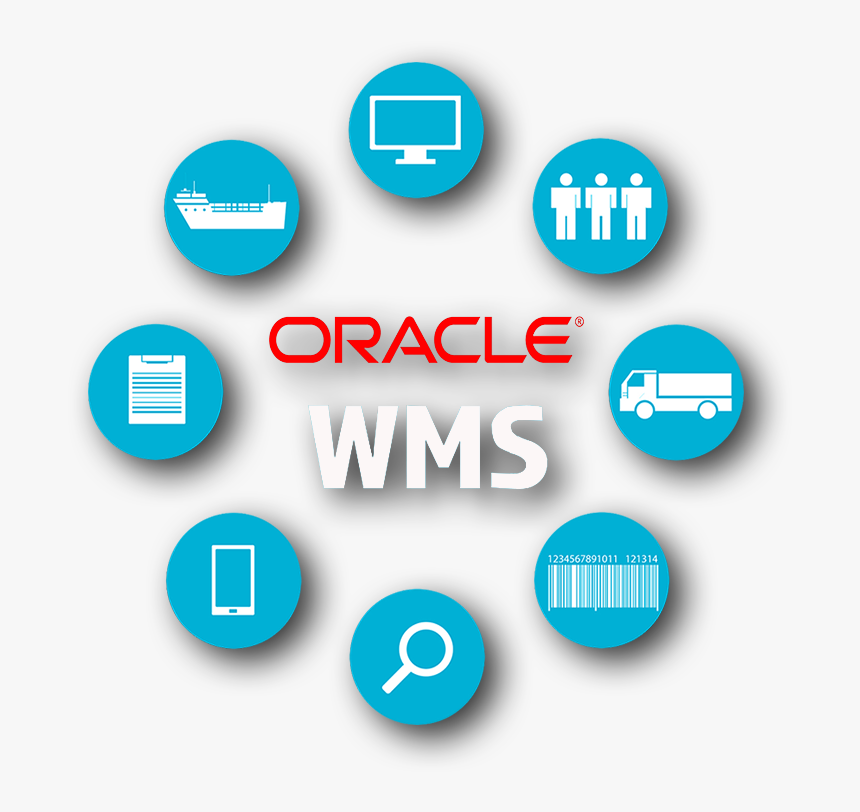 Oracle, HD Png Download , Transparent Png Image - PNGitem