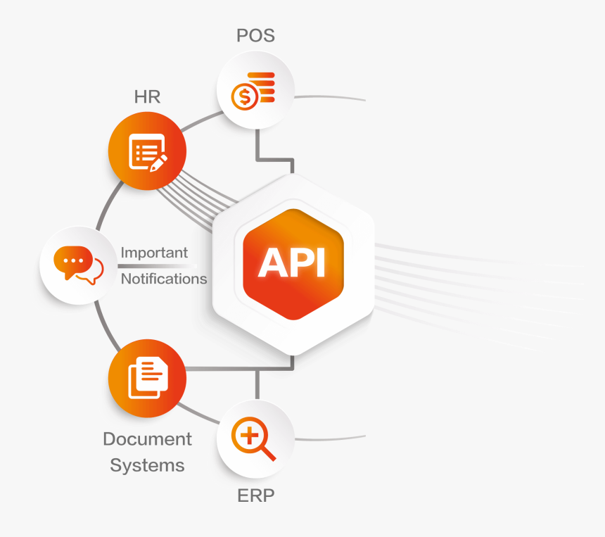 1, HD Png Download , Transparent Png Image - PNGitem