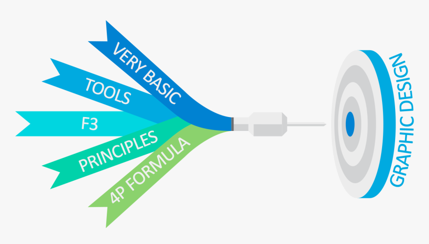 Professional Graphic Design Services - Graphic Design, HD Png Download ...