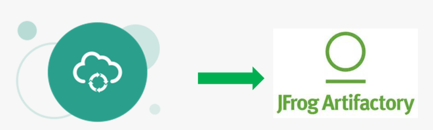 Oracle Developer Cloud Logo, HD Png Download , Transparent Png Image ...