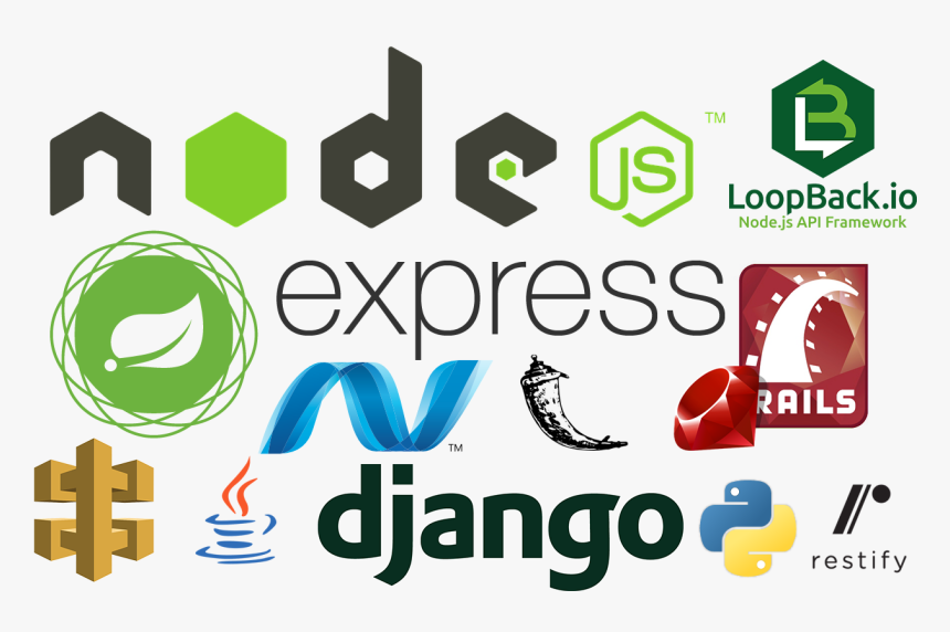 Api Frameworks, HD Png Download , Transparent Png Image - PNGitem