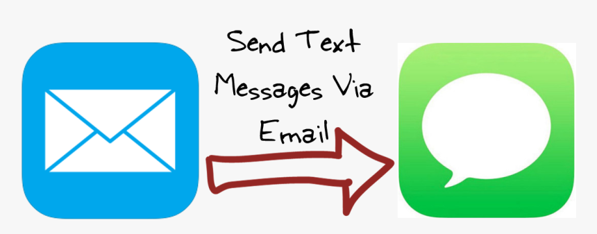 Mail Icon, HD Png Download , Transparent Png Image - PNGitem