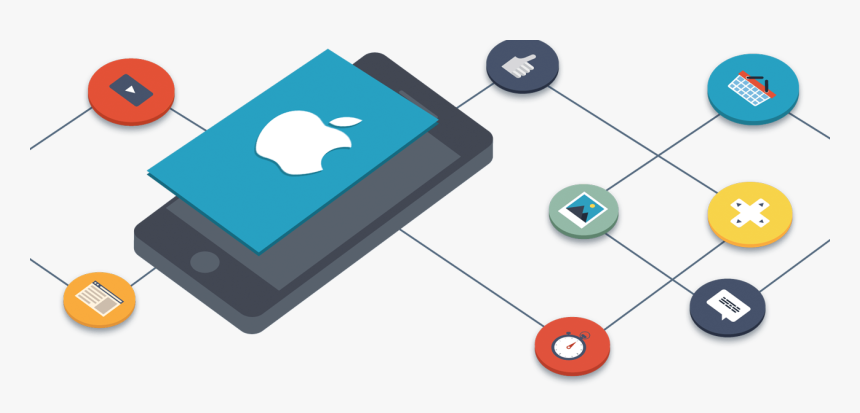 Ios Development, HD Png Download , Transparent Png Image - PNGitem