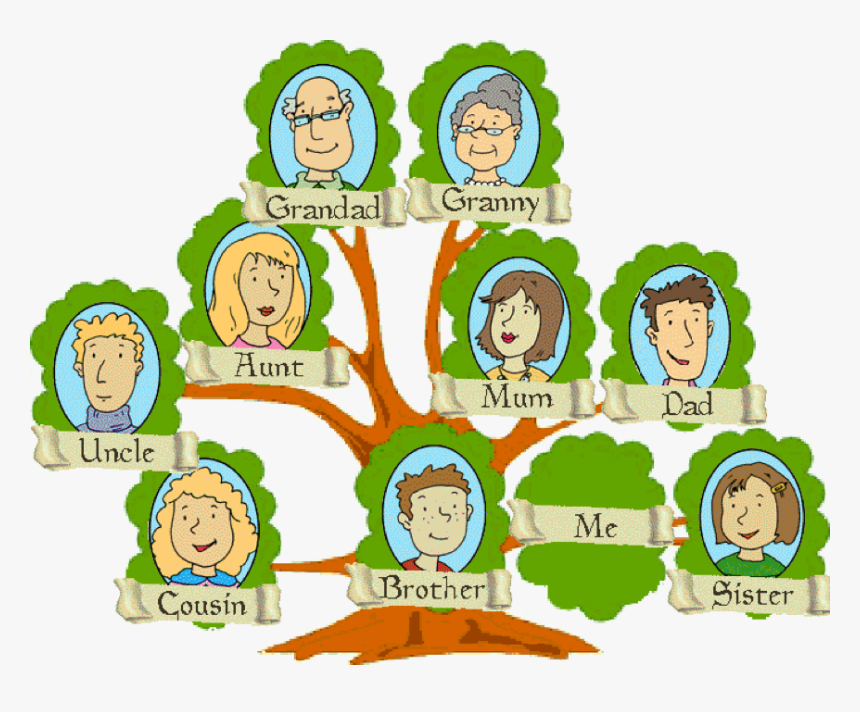 Family Tree Clipart