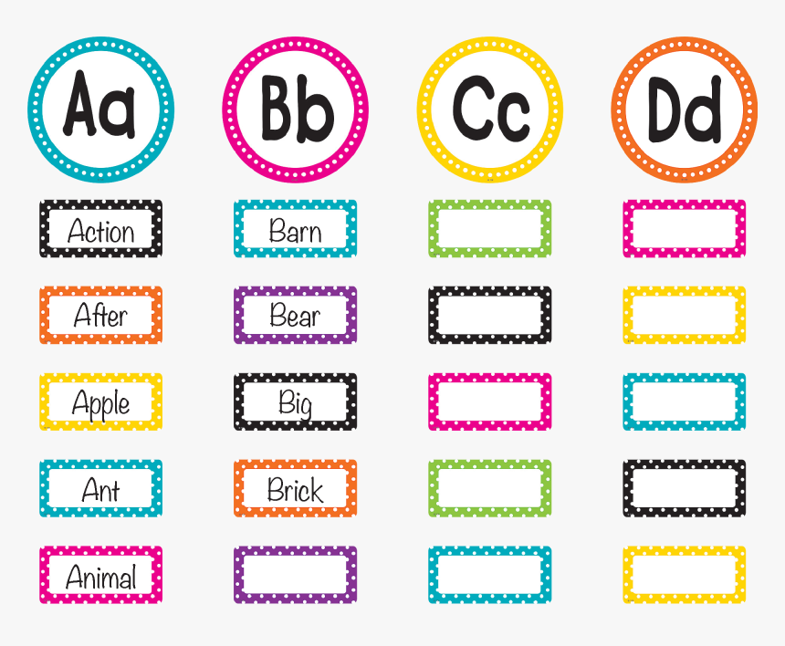 Transparent Bulletin Board Png - Polka Dot Alphabet Bulletin Board, Png ...