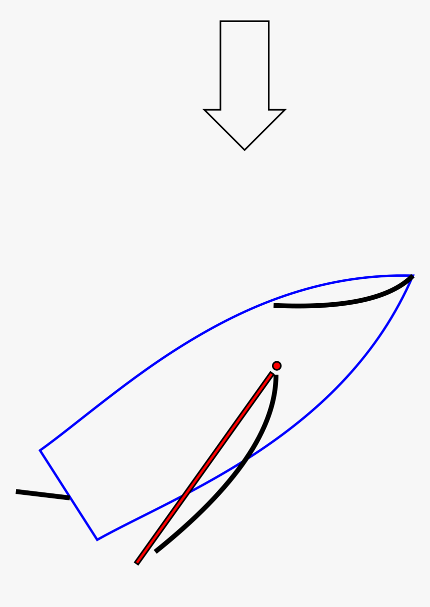 Heave To Position, HD Png Download , Transparent Png Image - PNGitem