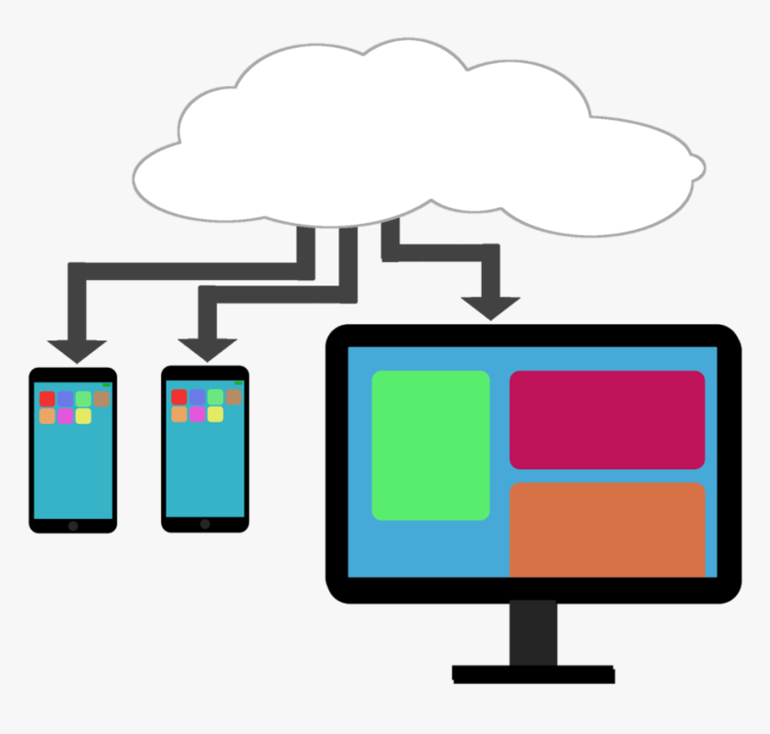 Internet - Computer Monitor, HD Png Download , Transparent Png Image ...