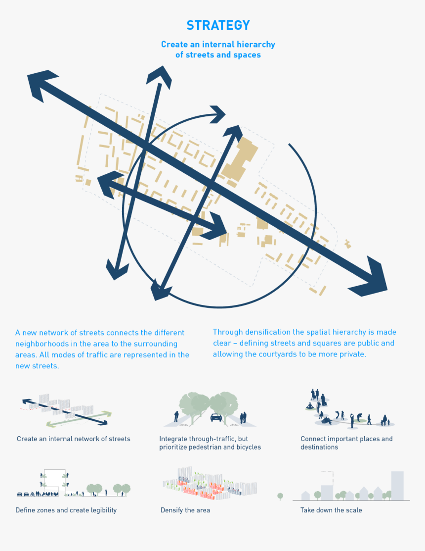 Connect Concept In Architecture, HD Png Download , Transparent Png ...