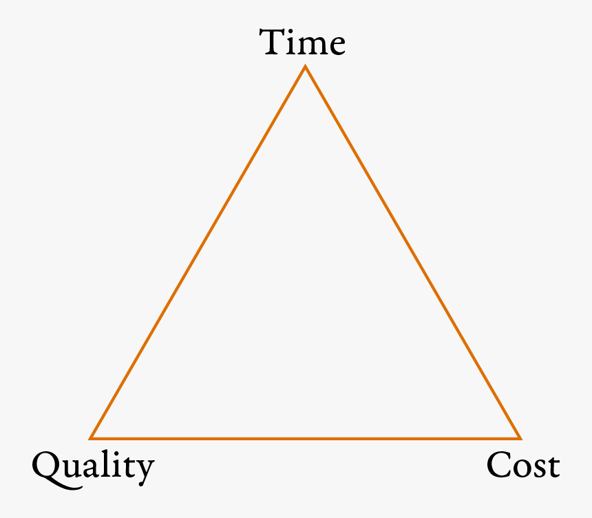 Quality Triangle-3 - Triangle, HD Png Download , Transparent Png Image ...