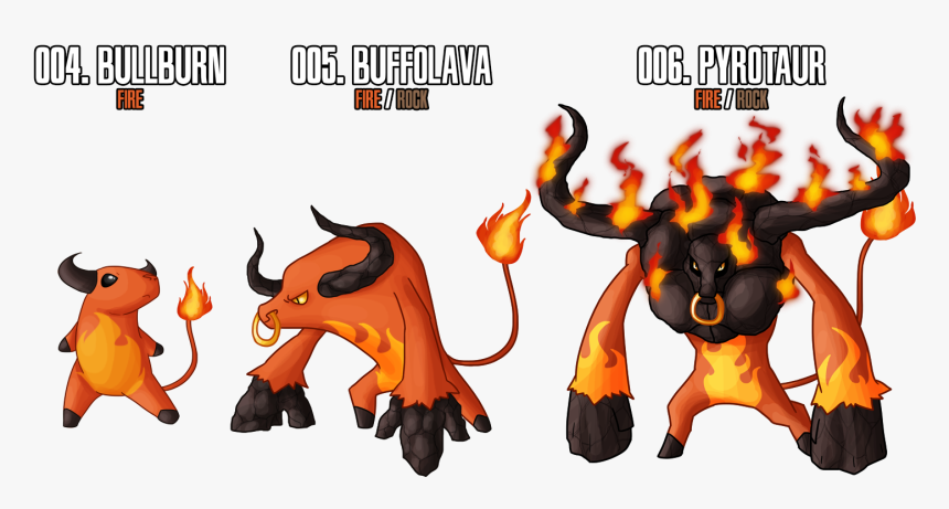 Bull Pokemon Fire Type, HD Png Download , Transparent Png Image - PNGitem