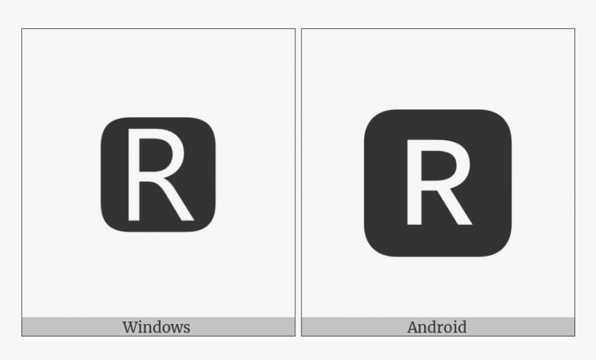 Negative Squared Latin Capital Letter R On Various - Sign, HD Png ...