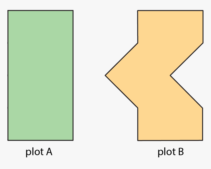 Two Shapes Labeled “plot A” And “plot B” - Two Plots Of Land Have Very ...