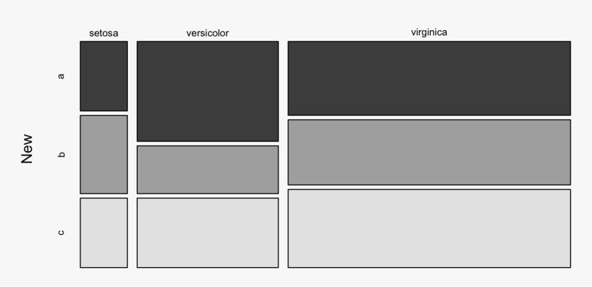 Parallel, HD Png Download , Transparent Png Image - PNGitem