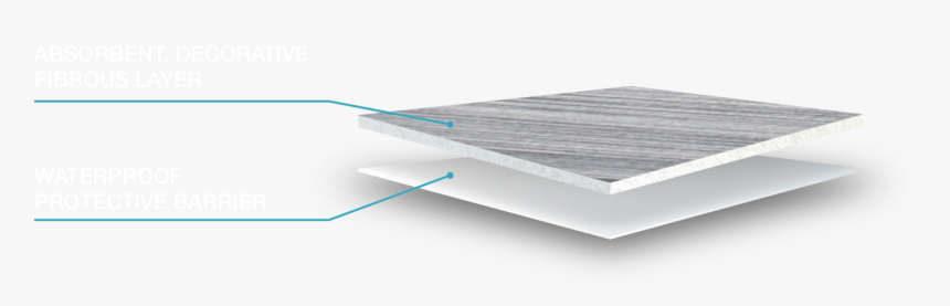 Ceiling, HD Png Download , Transparent Png Image - PNGitem