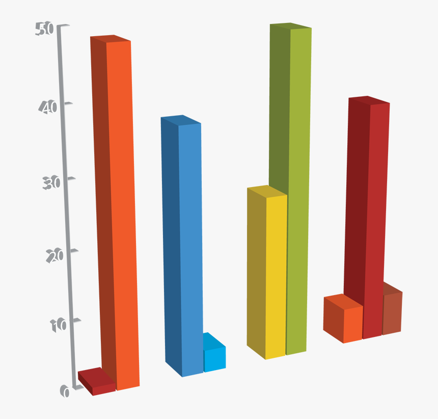 3d Bar Graph Png - Architecture, Transparent Png , Transparent Png ...