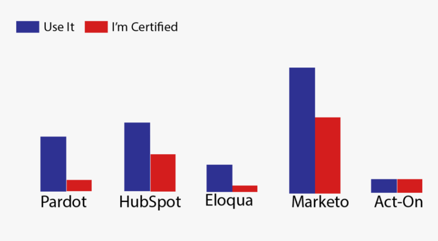 Mops-graph - Flag, HD Png Download , Transparent Png Image - PNGitem