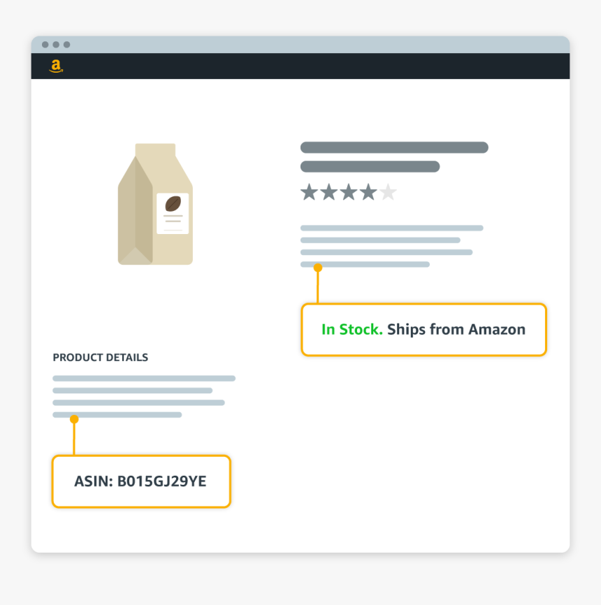 Product Detail Page Icon, HD Png Download , Transparent Png Image - PNGitem