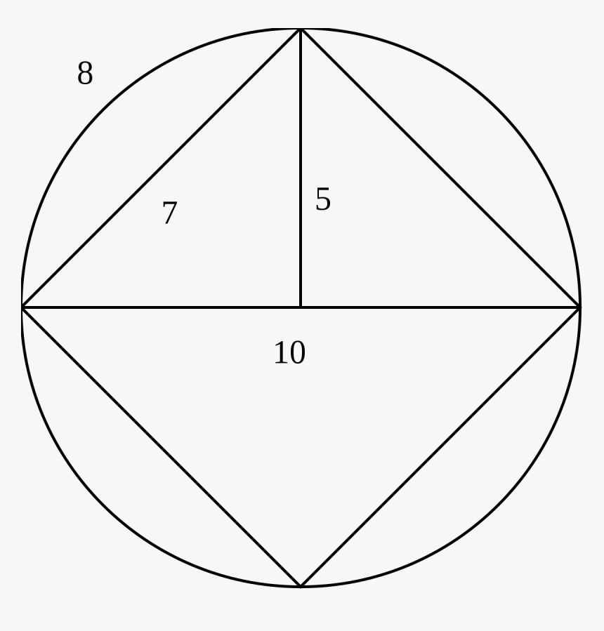 Illustration Of Pi, HD Png Download , Transparent Png Image - PNGitem