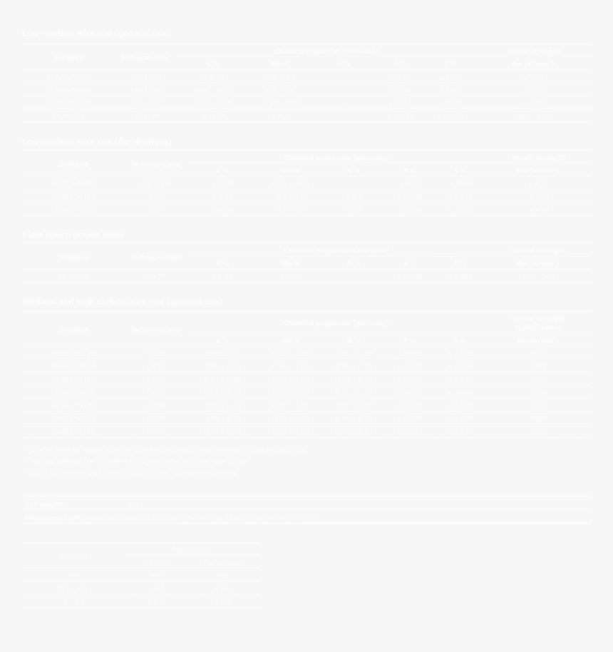 Ihs Markit Logo White, HD Png Download , Transparent Png Image - PNGitem