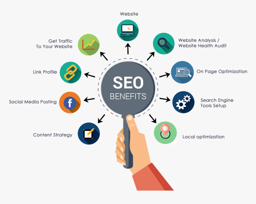 Optimization Site Google Png, Transparent Png , Transparent Png Image ...