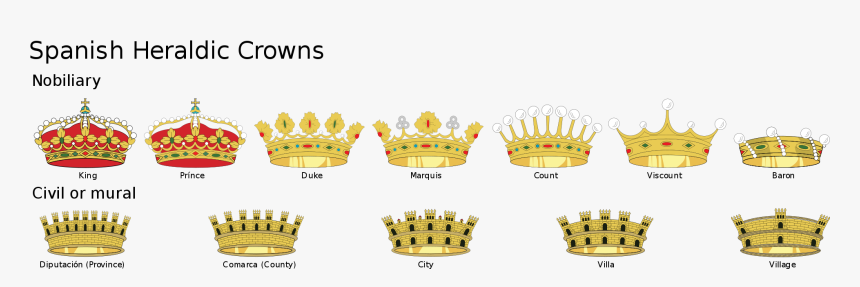 Transparent Prince Crown Png - Spanish Crowns, Png Download ...