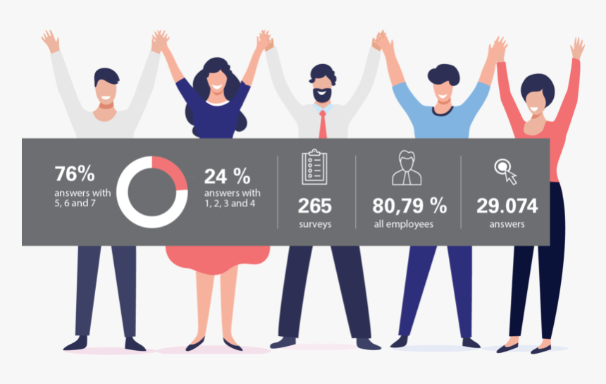 Turn, HD Png Download , Transparent Png Image - PNGitem