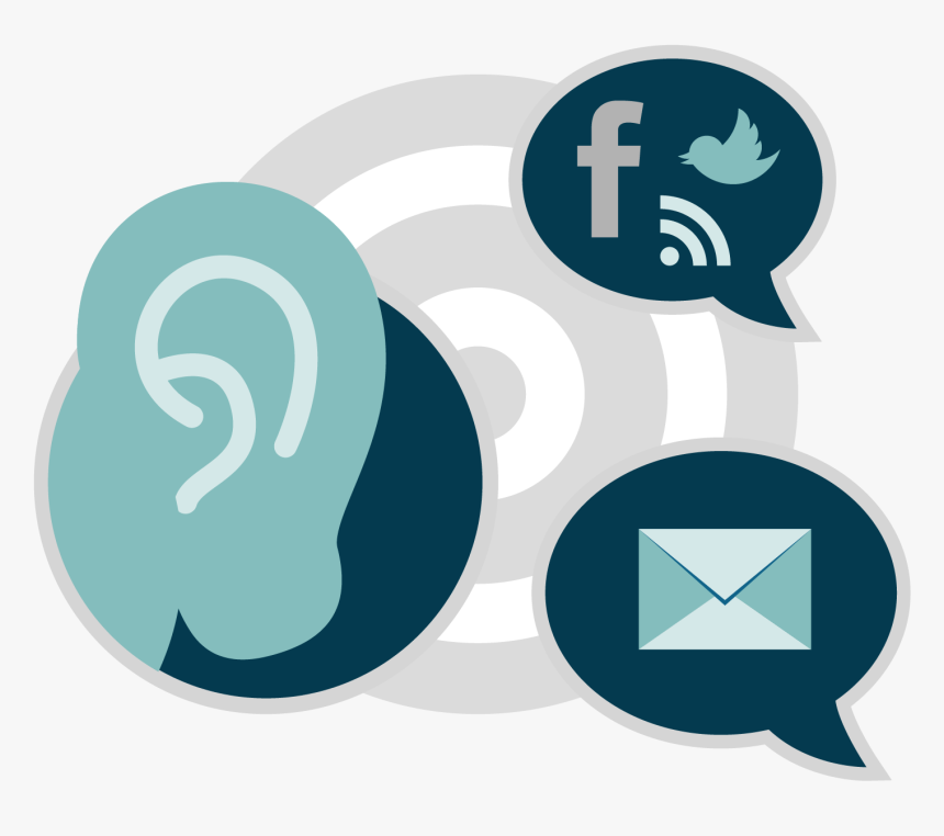 Share Of Voice Transparent, HD Png Download , Transparent Png Image ...