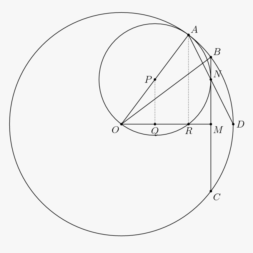 [asy] Size - Circle, HD Png Download , Transparent Png Image - PNGitem