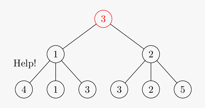 Output Of Code - Circle, HD Png Download , Transparent Png Image - PNGitem